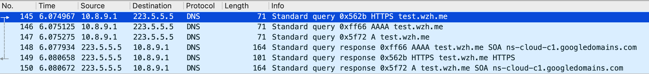 DNS HTTPS Record - 远见